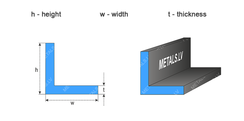 Metals.lv | Angle Bars